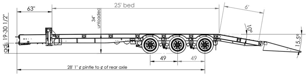 Super Duty Flatbed - Behnke Enterprises