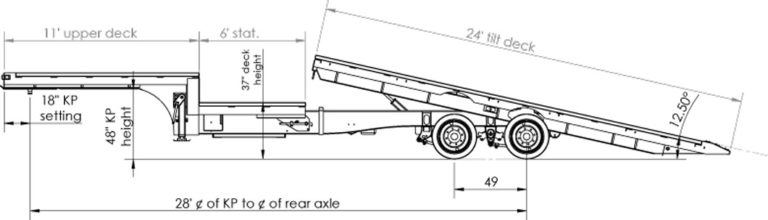 Step-Deck Semi Style Tilt - Behnke Enterprises